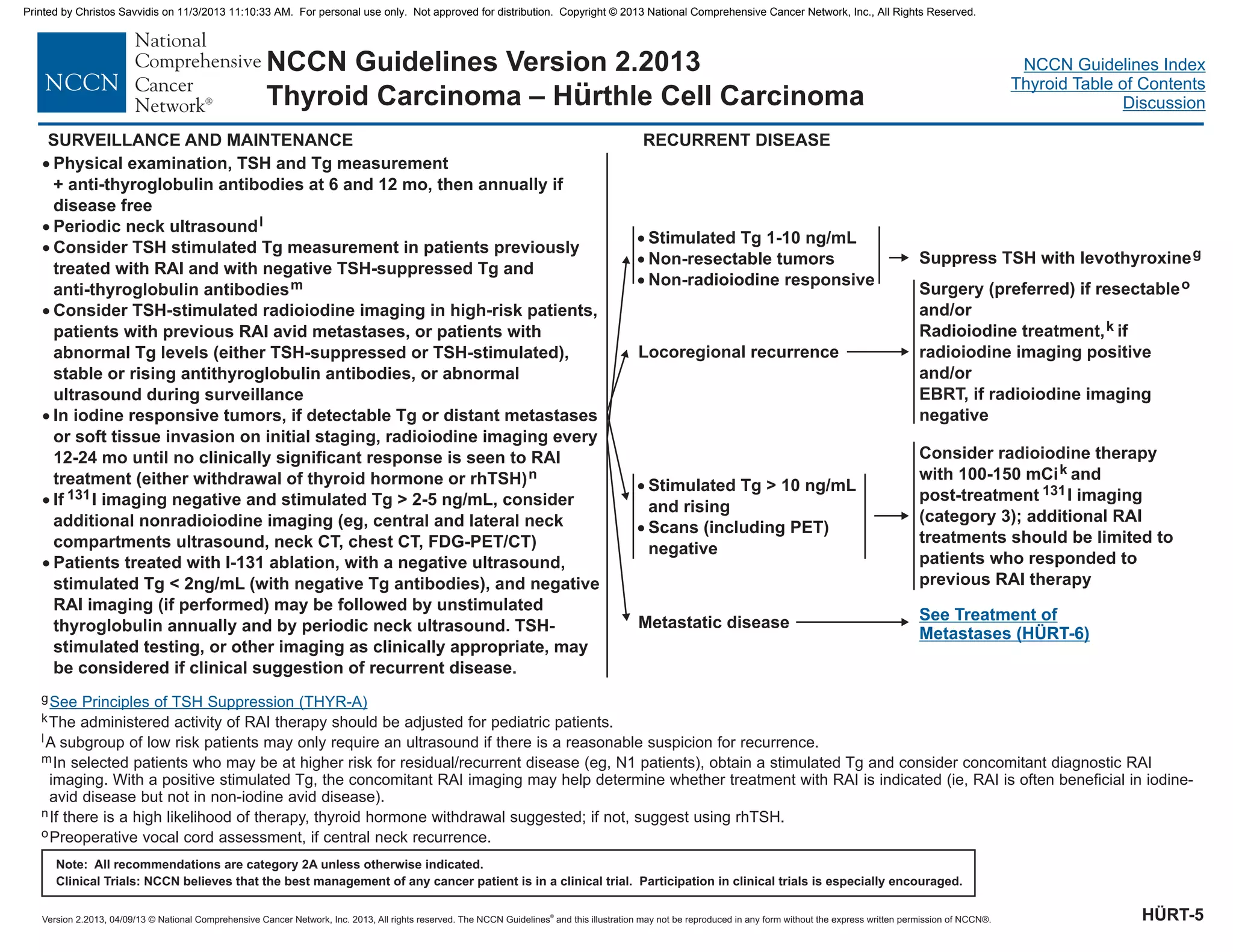 Thyroid carcinoma | PPT