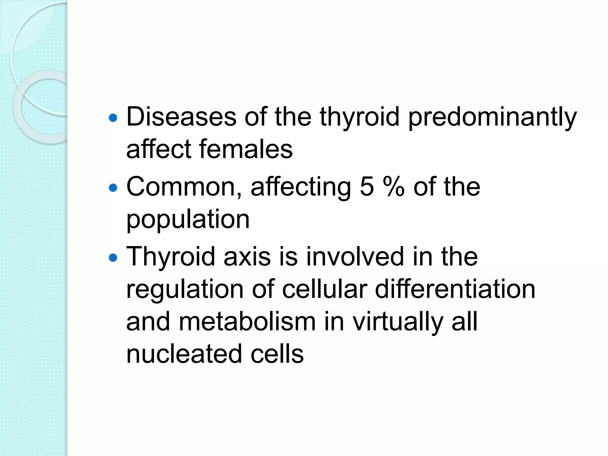 Thyroid Gland - Overview | PPT