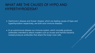 Thyroid | PPTX