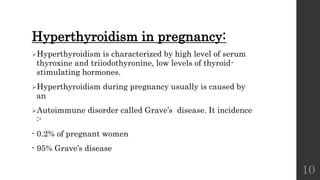 Thyroid Disorder in Pregnancy | PPTX