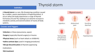 Thyroid disorders and their management, hypothyroidism ...