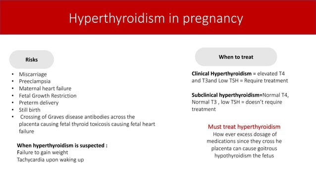 Thyroid disorders and their management, hypothyroidism & hyperthyroidism | PDF