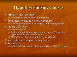 Thyroid Drugs2[1] | PPT
