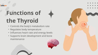 Understanding the Thyroid Gland By Nutrazin | PPTX