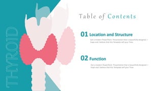 Thyroid-Template-slidesppt.net_.pptx