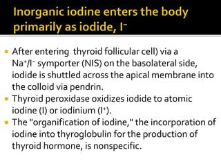 Thyroid disorders- recent advances | PPTX