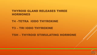 Thyroid (1).pptx