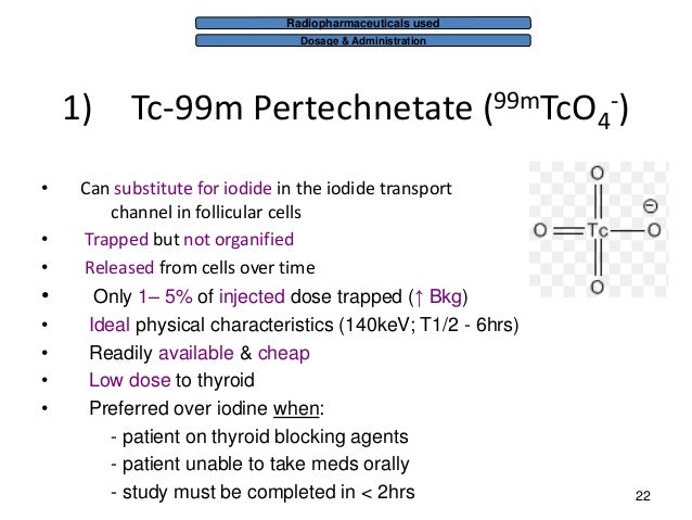 Thyroid anatomy,physiology,thyroid scintigraphy principles