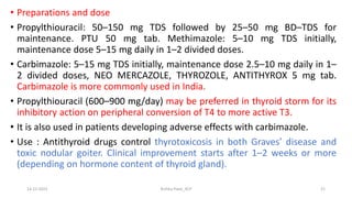 Drug use in Thyroid and Anti Thyroid analogue.pptx | Thyroid Disorders ...