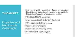 thyroid and anti-thyroid drugs.pptx