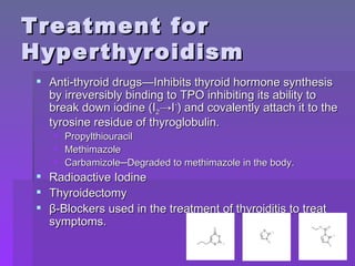 Thyroid+and+Anti-Thyroid | PPT