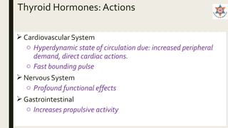 Thyroid and antithyroid drugs | PPT