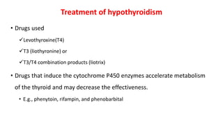 Thyroid and Antithyroid Drugs...haftom.pptx