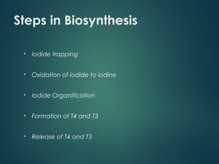 Thyroid+and+anti+thyroid+drugs eb3 | PPT | Thyroid Disorders ...
