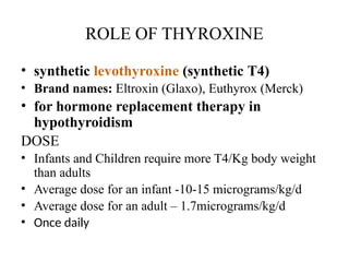 THYROID AND ANTITHYROID DRUGS MALLI.pptx