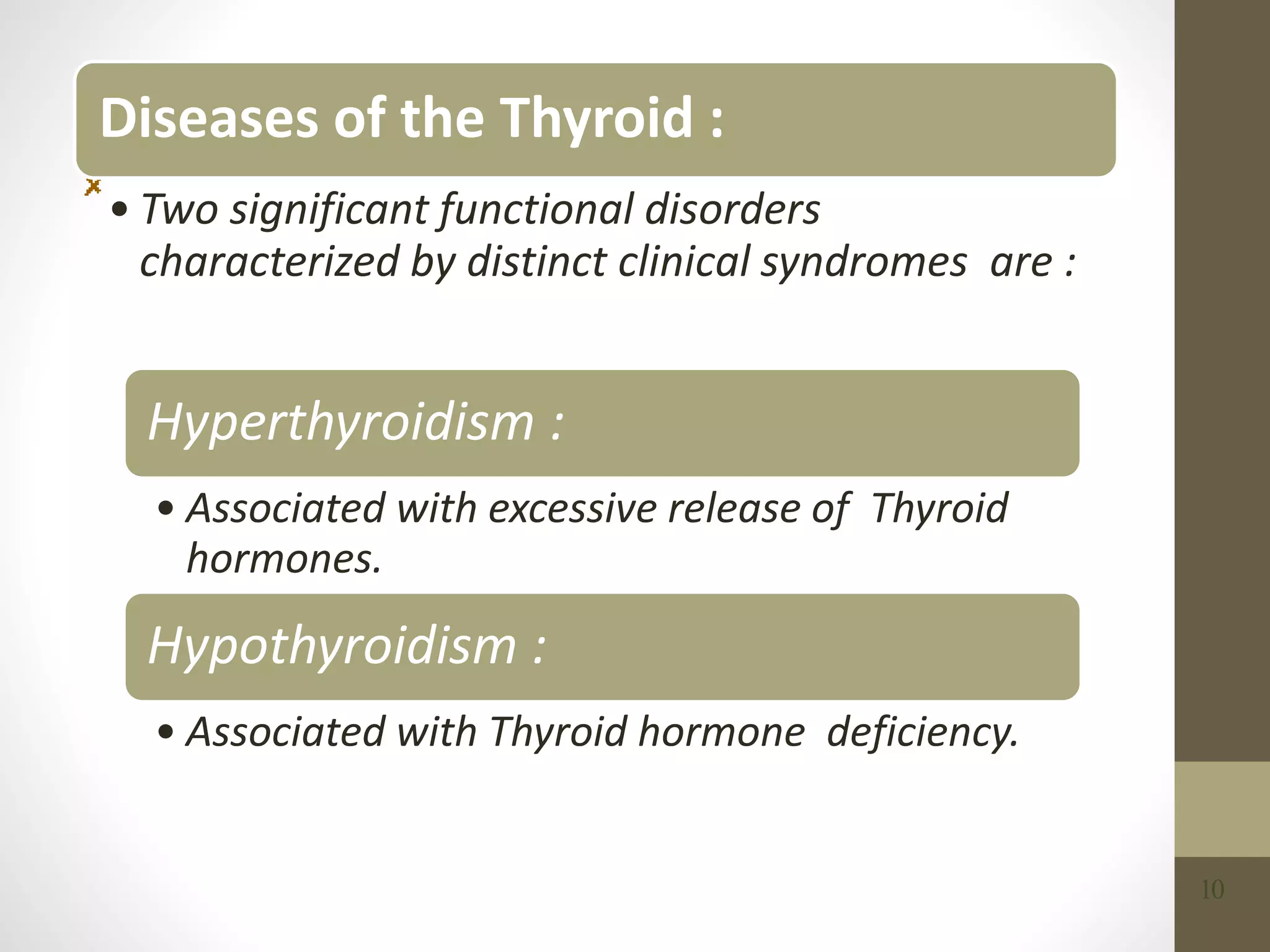Thyroid and parathyroid | PPTX