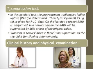 Thyroid and parathyroid | PPTX