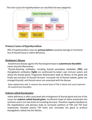 THYROID AND PARATHYROID GLAND BY HARSHAL | PDF