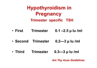 Thyroid and pregnancy | PPT