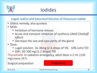 Thyroid and Anti-thyroid drugs | PDF