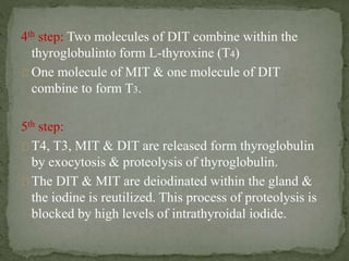 Thyroid & antithyroid drugs | PPTX