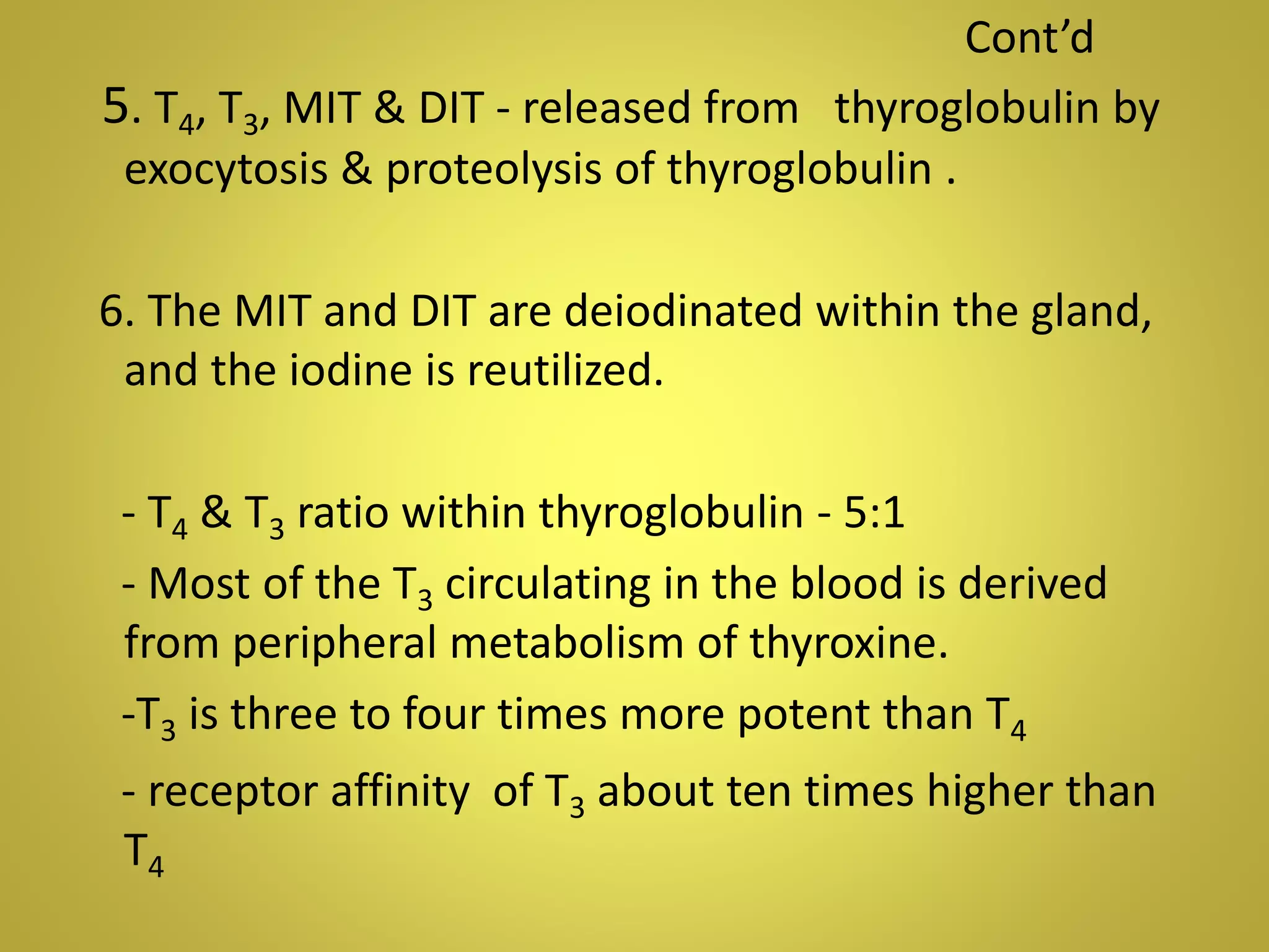 Thyroid & antithyroid drug | PPTX