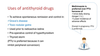 Thyroid & antithyroid drugs | PPT