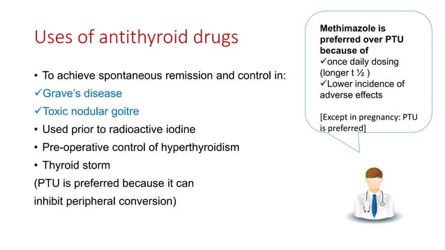 Thyroid & antithyroid drugs | PPT