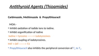 Thyroid & Antithyroid drugs_slideshare.pptx