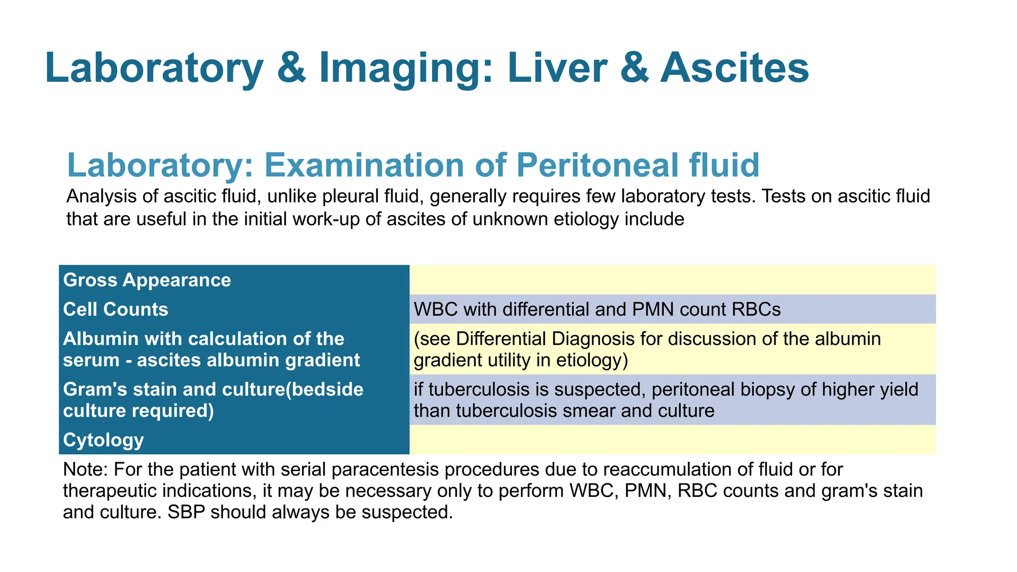 THYROID ASSESSMENT for nursing students .pptx