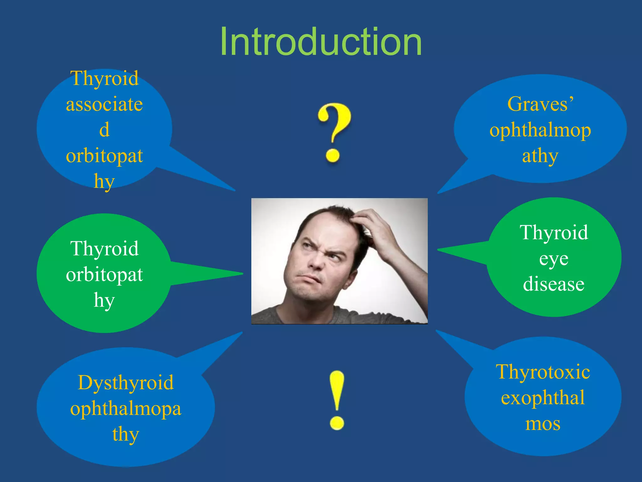 Thyroid associated orbitopathy of dr. sohel mahmud | PPTX