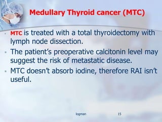 Thyroid cancer | PPTX