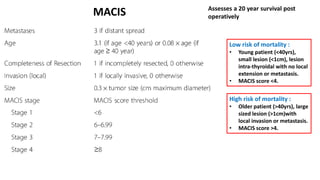 Thyroid cancer overview in global and African settings including Malawi ...