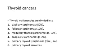 Thyroid Cancers.pptx
