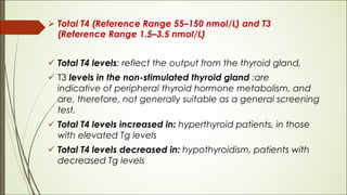 Thyroid Carcinoma.03