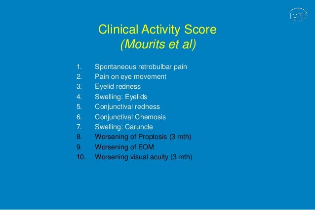 Thyroid case presentation