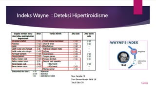 mengenqal bahaya tiroid dalam kehamilan.pptx