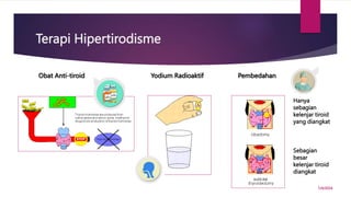mengenqal bahaya tiroid dalam kehamilan.pptx