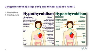 mengenqal bahaya tiroid dalam kehamilan.pptx