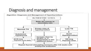 Hypothyroidism in pregnancy . Basic information for health center | PPTX
