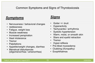 Thyroid Disease presentation by Rebira pptx | PPTX