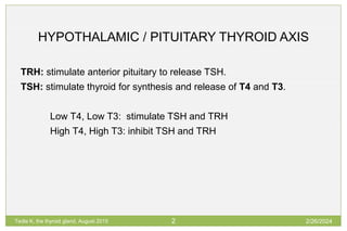 Thyroid Disease presentation by Rebira pptx | PPTX