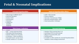 Comprehensive Guide to Thyroid Disease in Pregnancy: Diagnosis ...