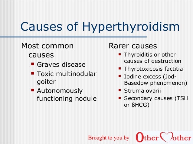 Thyroid diseases