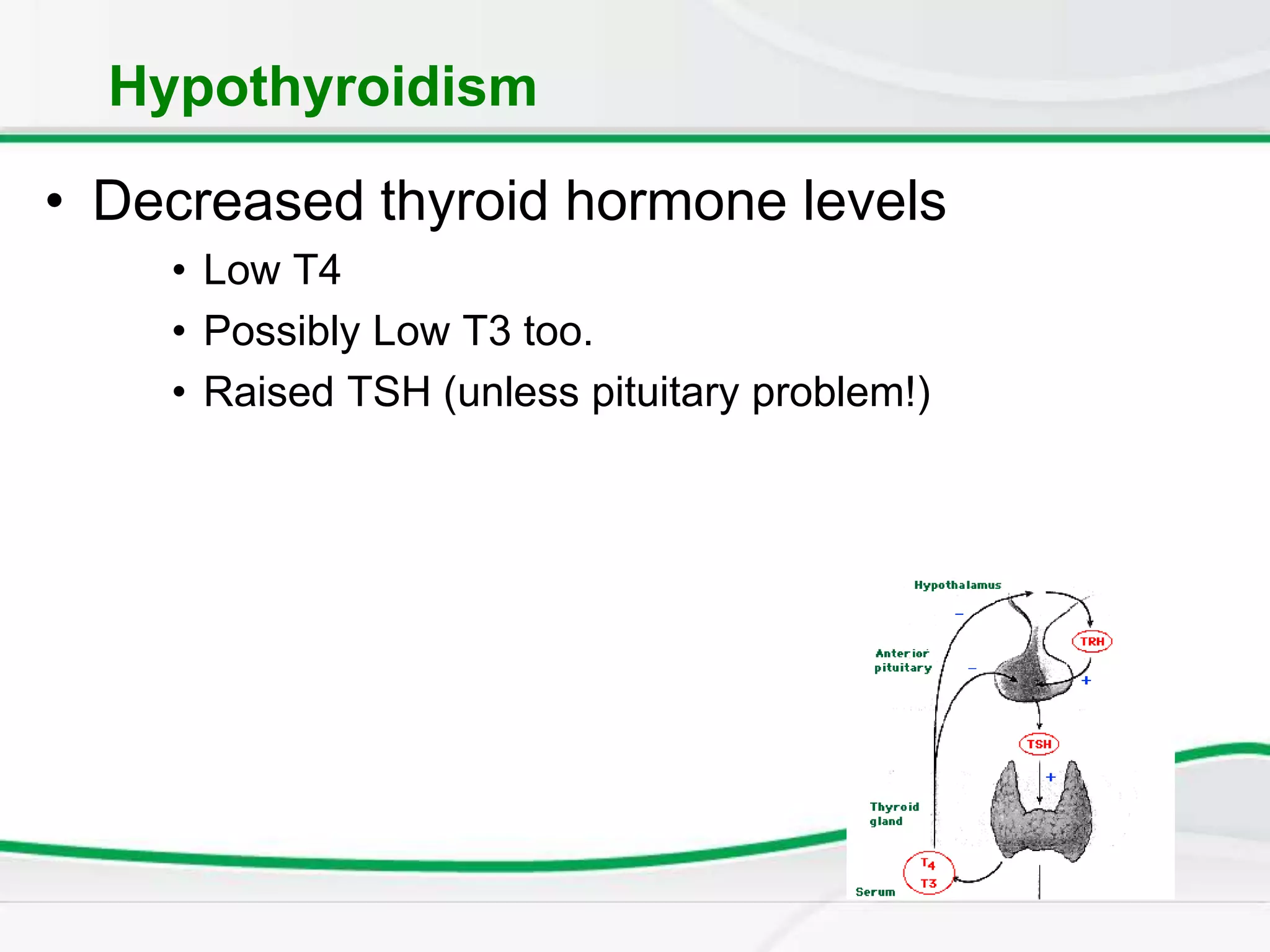 Thyroid Diseases.ppt