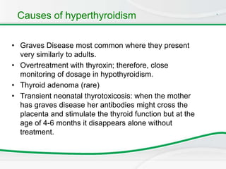 Thyroid Diseases.ppt