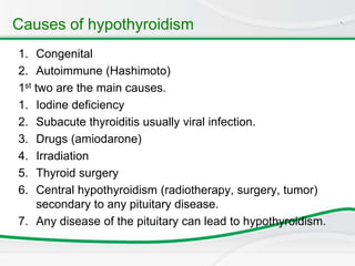 Thyroid Diseases.ppt