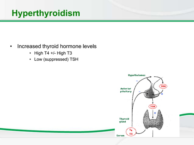 Thyroid Diseases.pptkkkkkkkkkkkkkkkkkkkkk | PPT
