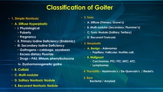 Benign Diseases of Thyroid - C/F & Management | PDF