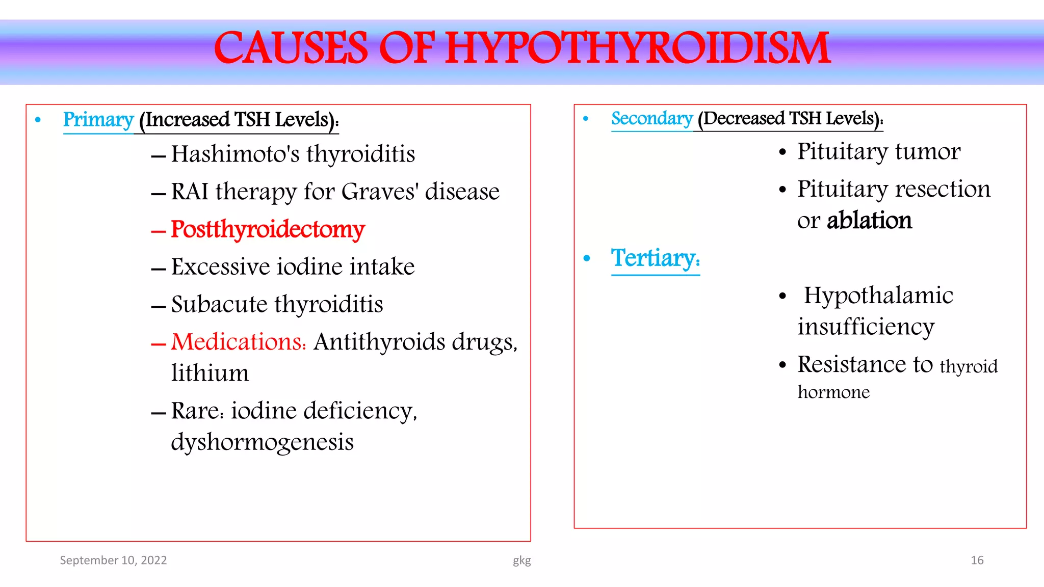 THYROID DISEASES BESTTTT.pptx